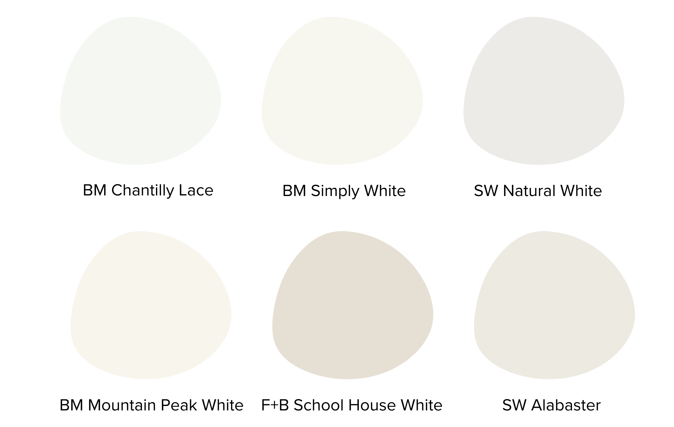 Our Architects and Designers Share Six Go-To White Paint Colors for ...